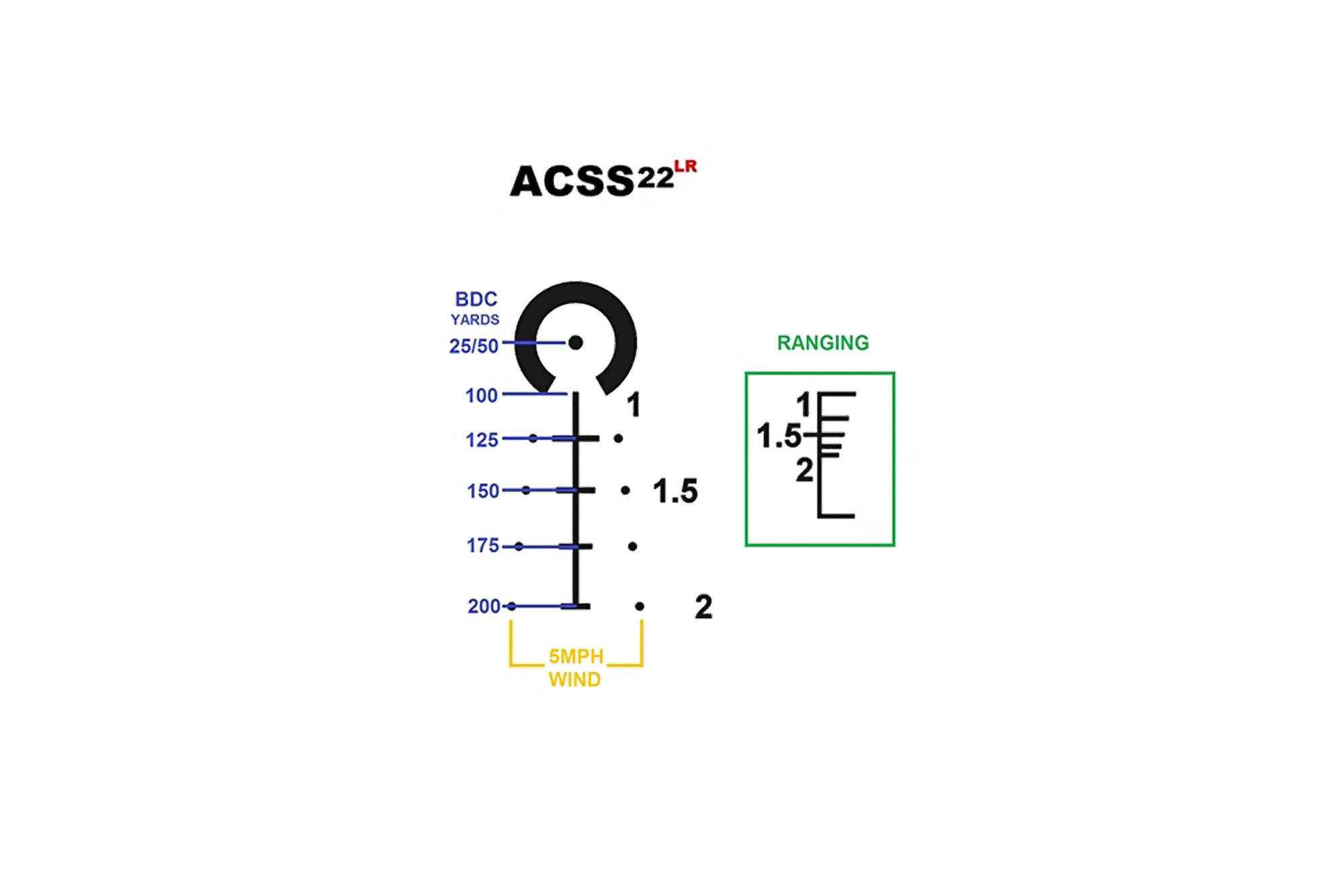 Primary Arms Classic Series 6x32mm Rifle Scope - ACSS-22LR - Feather Arms