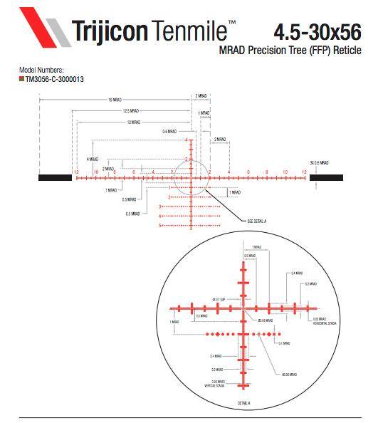 Tenmile 4.5-30×56 FFP Long-Range Riflescope w/Red/Green MRAD Precision ...