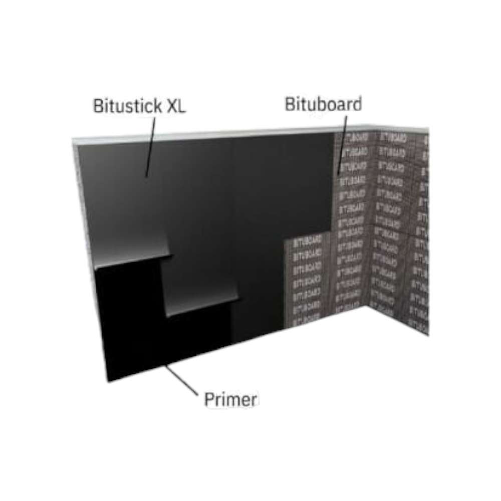 Buy Henkel Polybit Bituboard 6mm Protection Board Online UAE