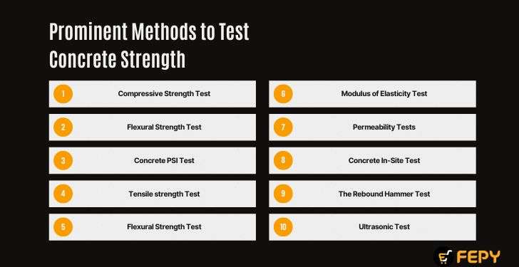 How to Test Concrete Strength for UAE Building Projects