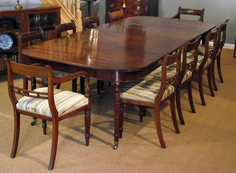 Dining Room: Mahogany Dining Table Sets (#10 of 20 Photos)
