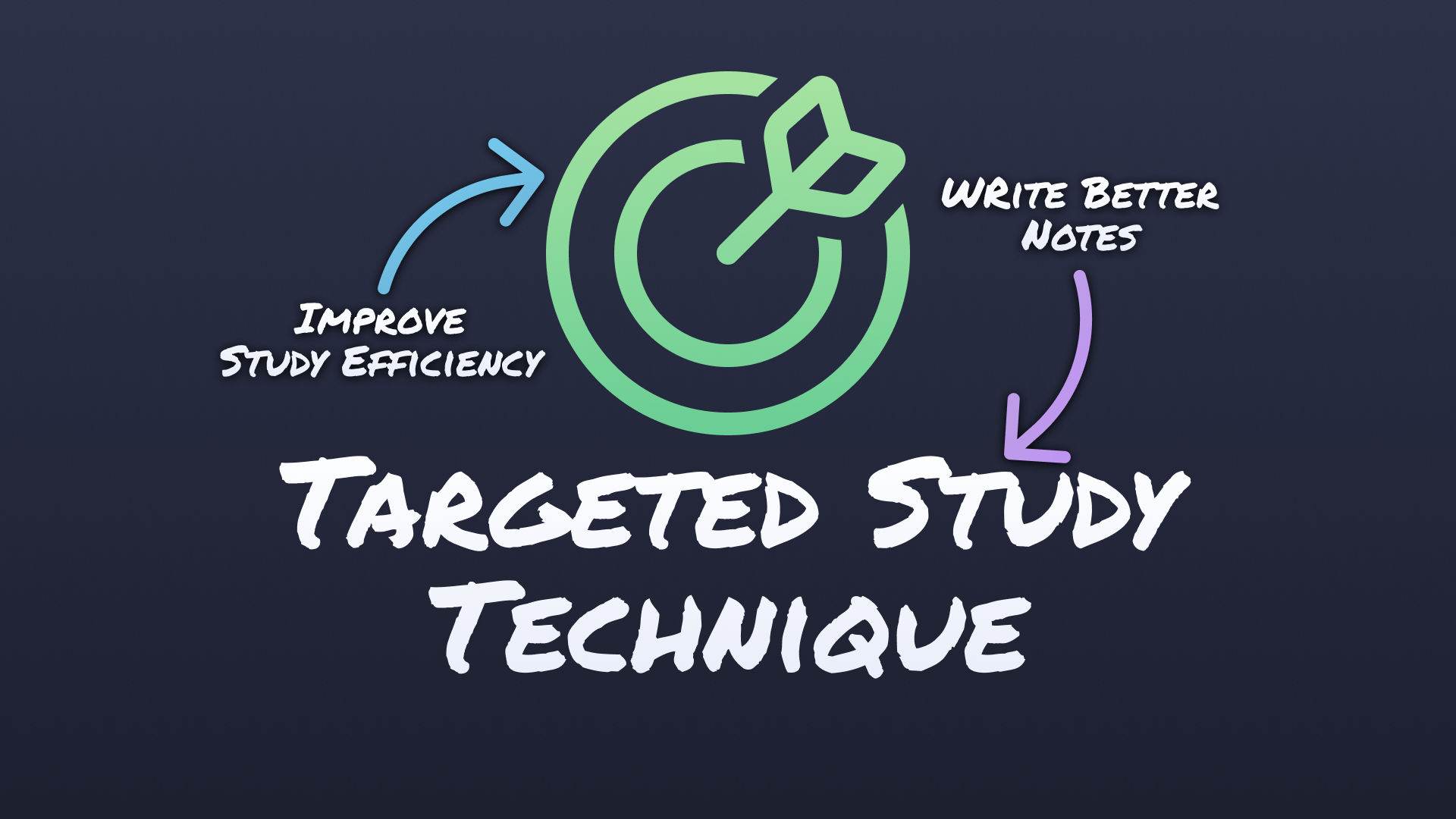 Using Targeted Review to Improve Study Efficiency · Flotes Blog