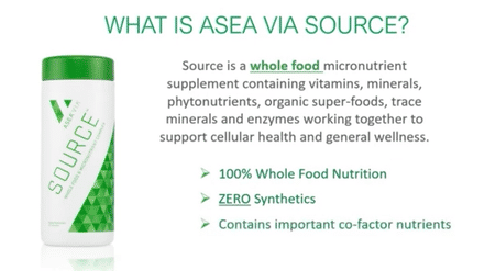 ASEA VIA Source