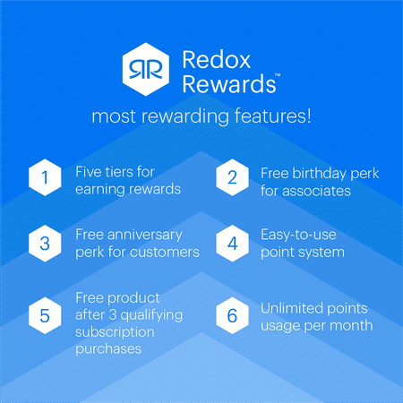 Redox Rewards Features
