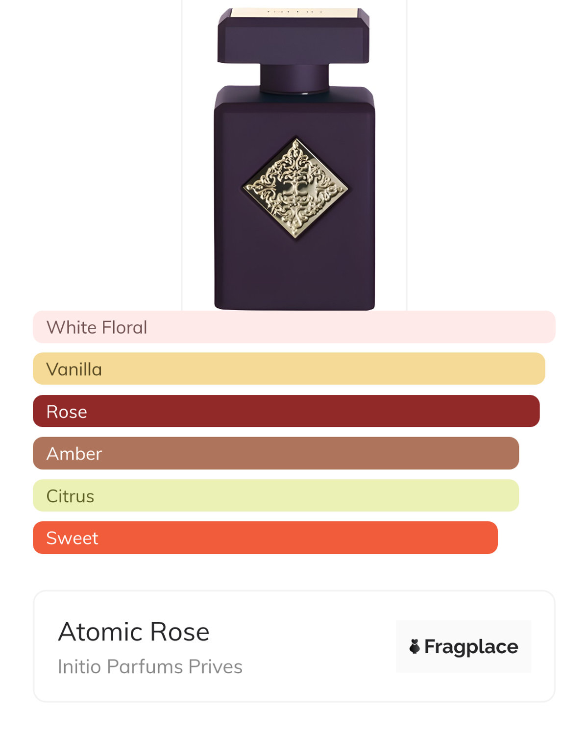 Atomic Rose by Initio Parfums Prives