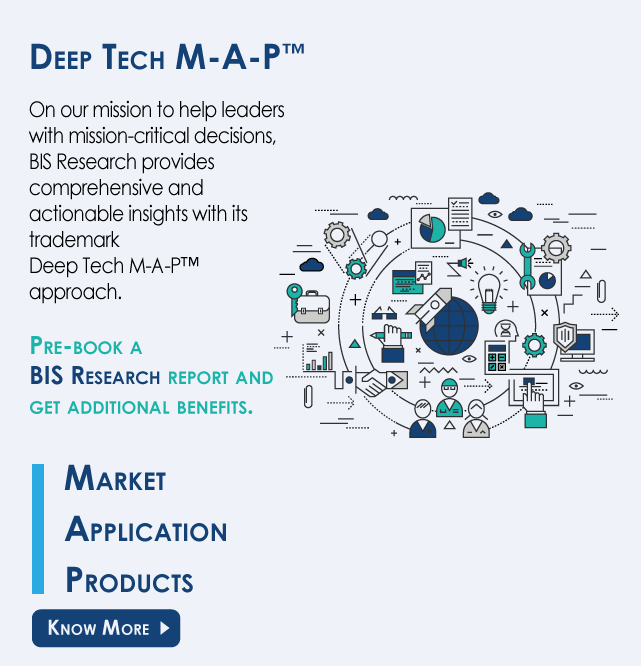 BIS Research Provides Market Intelligence for Emerging Technologies
