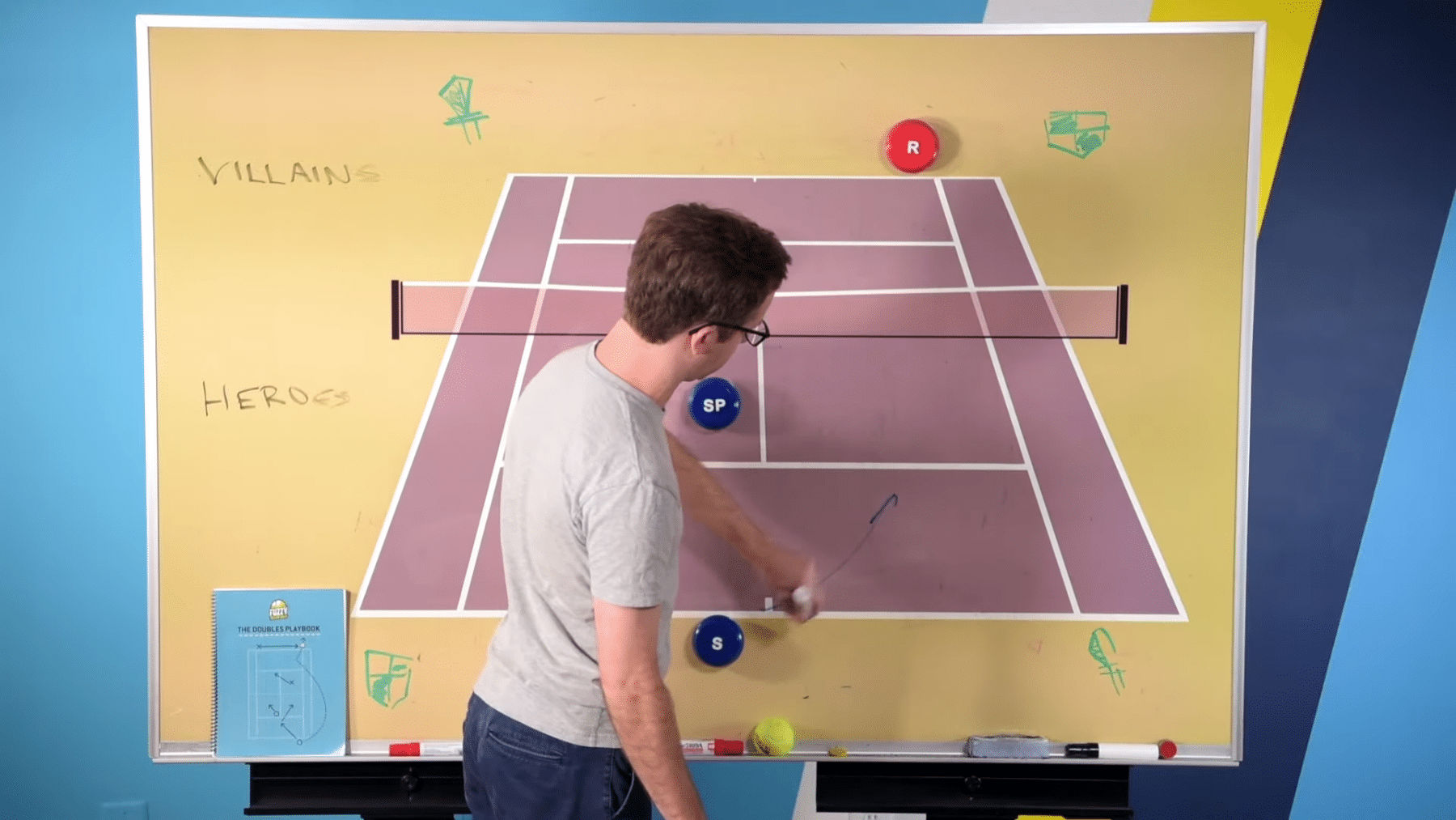 Slow Serve? Try the I-Formation & Aussie Formation | Fuzzy Yellow Balls