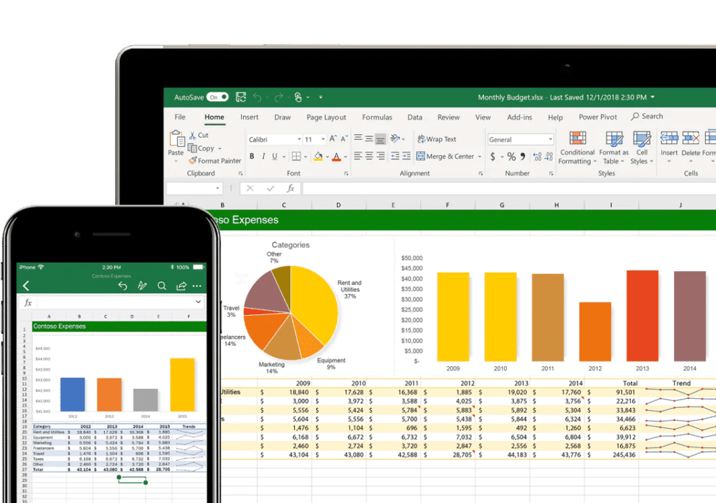 Microsoft Excel Advanced Keyboard Shortcuts Ganvwale