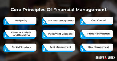 Financial Management: Core Principles, Objectives, And Examples ...