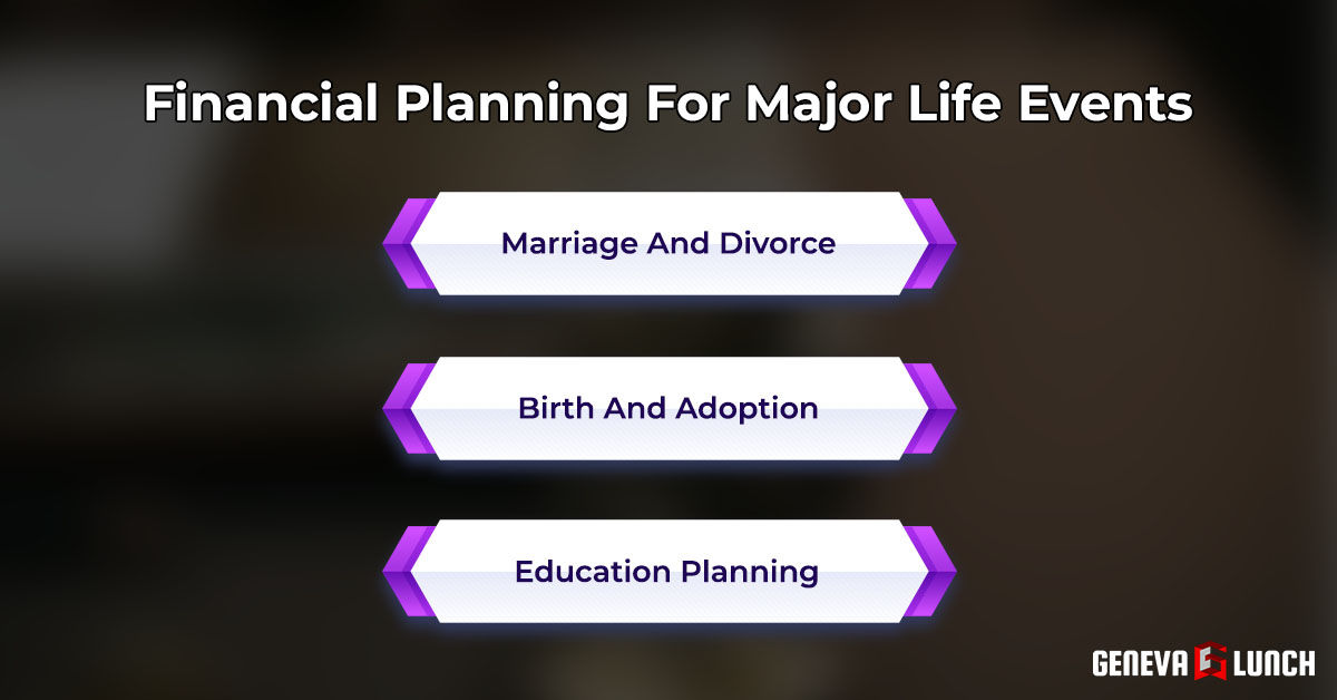 Financial Planning: Principles, Goals, (Step-by-Step Guide) - Geneva Lunch