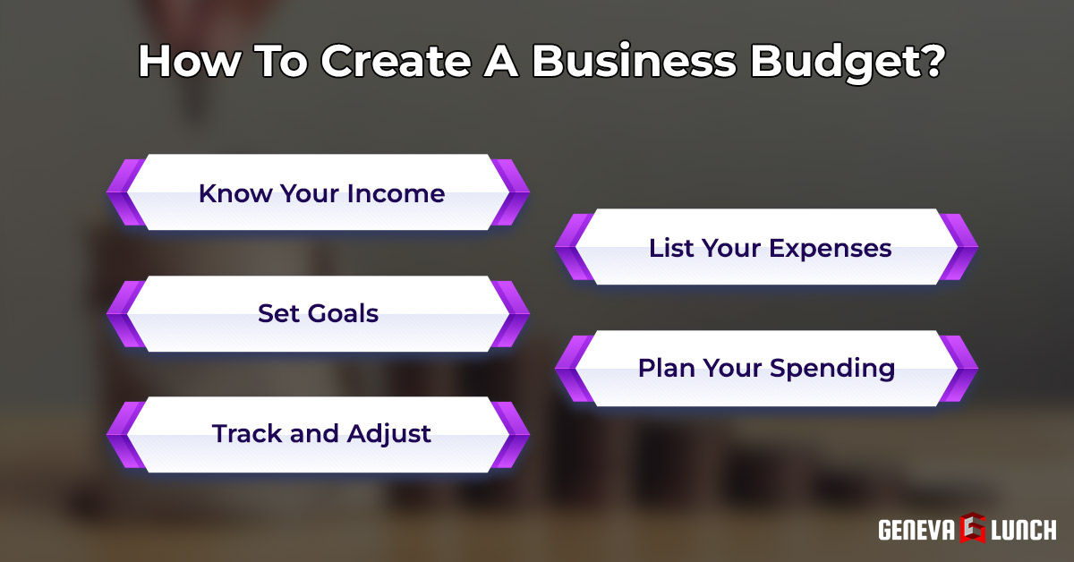 Financial Management: Core Principles, Objectives, And Examples ...