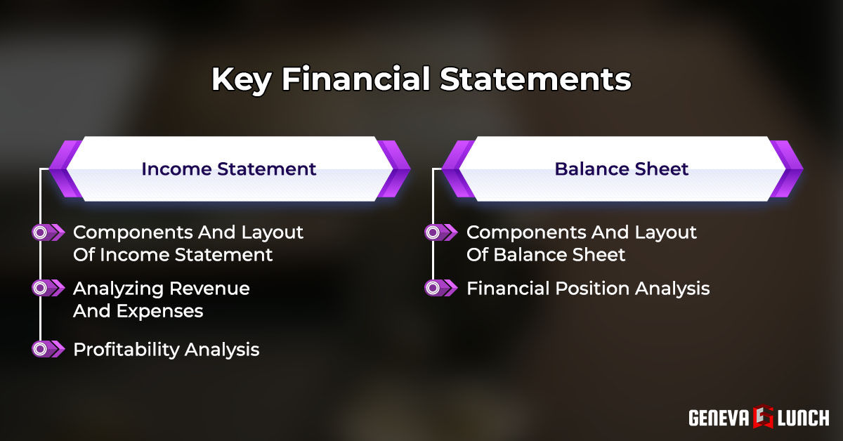 Financial Analysis: Definition, Types, Ratios and Examples - Geneva Lunch