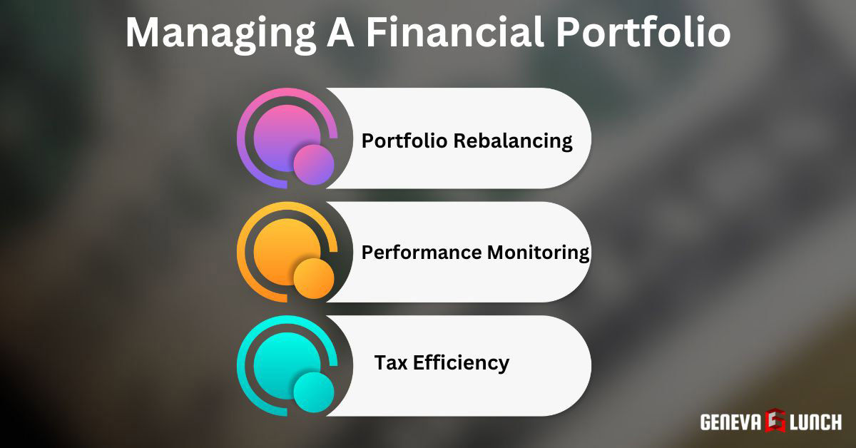 Financial Portfolios: Types, How To Build, Tools And Resources - Geneva ...