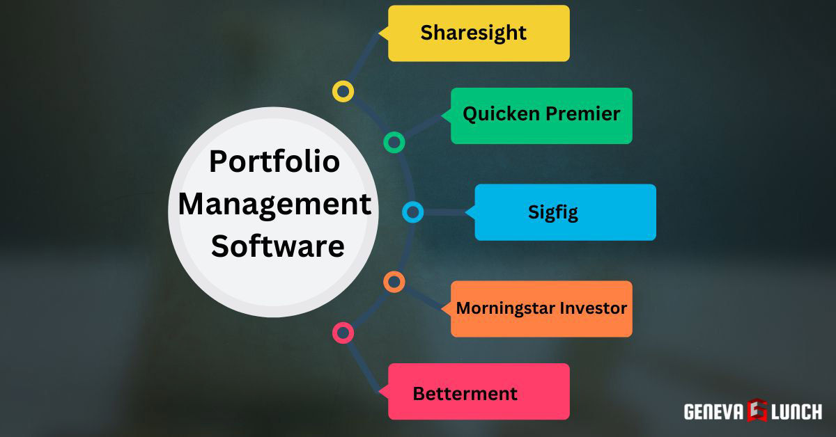 Financial Portfolios: Types, How To Build, Tools And Resources - Geneva Lunch