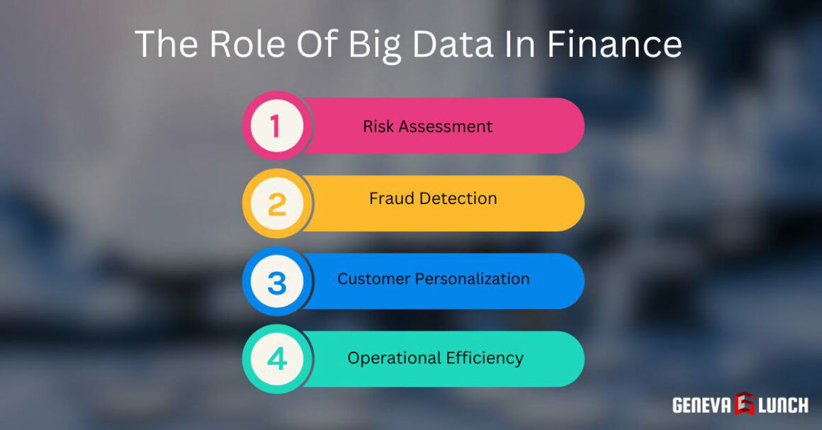 Financial Capital: Types, Sources And Examples - Geneva Lunch