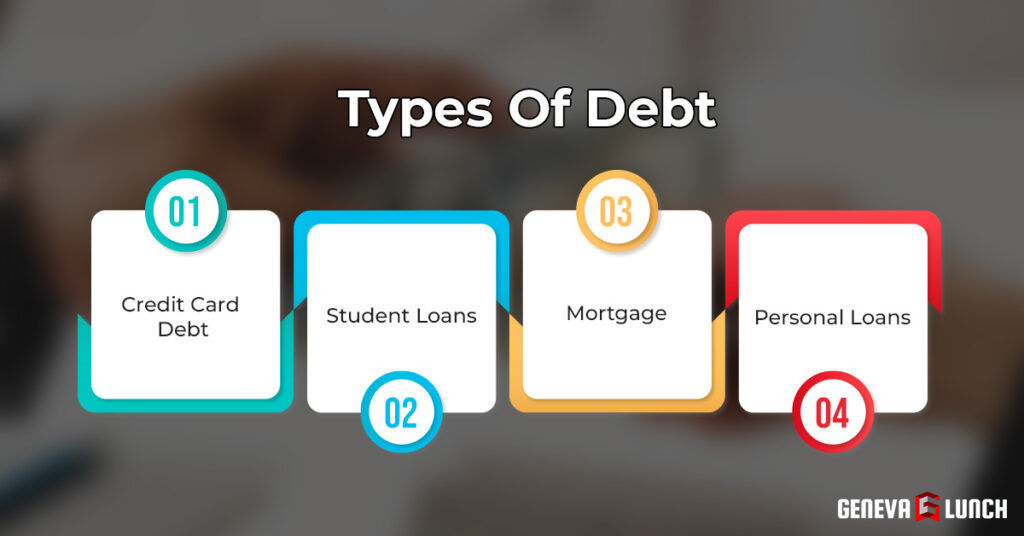 Personal Finance: Manage Your Money (Save More, Stress Less) - Geneva Lunch