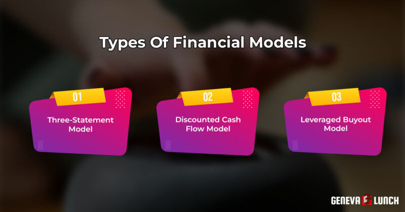 Financial Analysis: Definition, Types, Ratios and Examples - Geneva Lunch