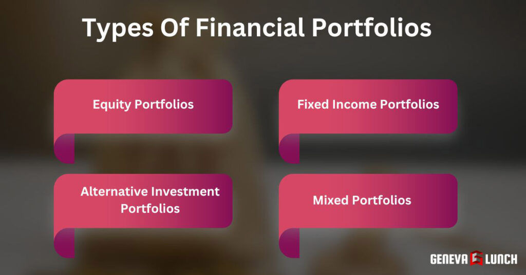 Financial Portfolios: Types, How To Build, Tools And Resources - Geneva ...
