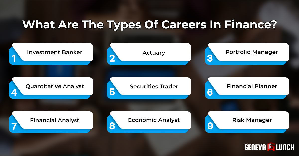What Is Finance? Types, History, Careers & Management Strategies ...