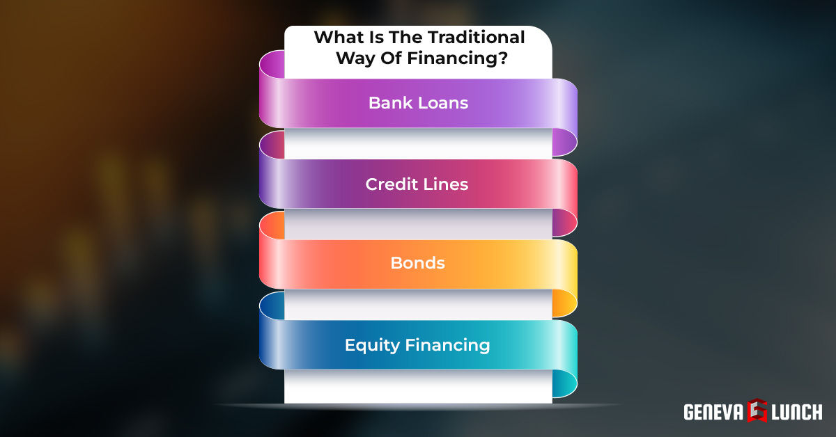 Financial Capital: Types, Sources And Examples - Geneva Lunch