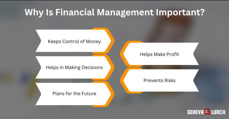Financial Management: Core Principles, Objectives, And Examples ...