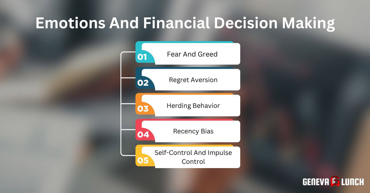 Behavioral Finance: Biases, Theory, Models & Decision Making - Geneva Lunch