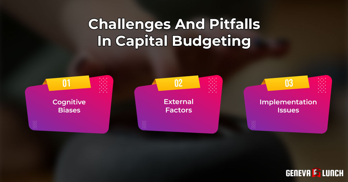 Capital Budgeting: Process, Methods, Challenges and Examples - Geneva Lunch