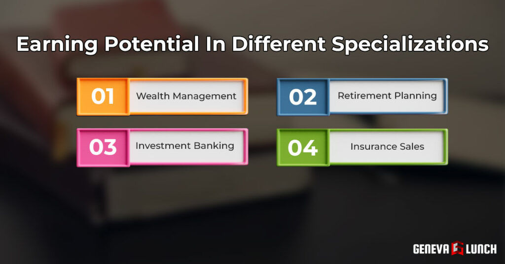 How Much Do Financial Advisors Make In 2024? (Salary, Statistics ...