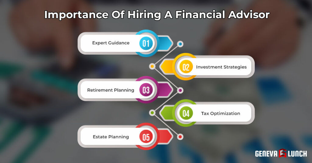 How Much Does A Financial Advisor Cost? - Geneva Lunch