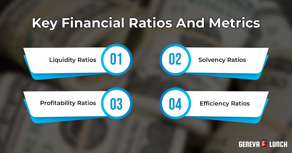 Financial Reporting: Components, IFRS & GAAP, Why Important - Geneva Lunch