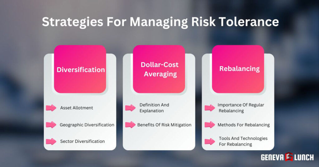 Risk Tolerance: Factors, Types, Mistakes to Avoid - Geneva Lunch