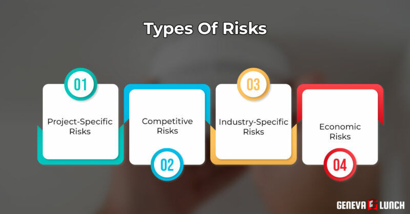Capital Budgeting: Process, Methods, Challenges and Examples - Geneva Lunch