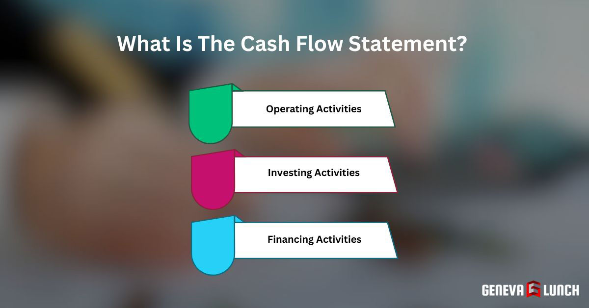 Financial Reporting: Components, IFRS & GAAP, Why Important - Geneva Lunch