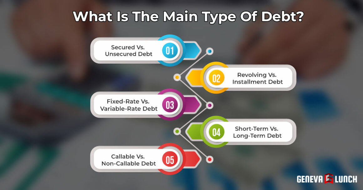 Debt Management: Types, Strategies And Tips For Reduction - Geneva Lunch