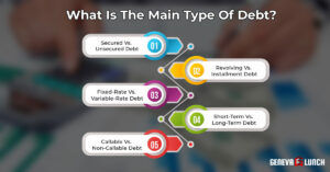 Debt Management: Types, Strategies And Tips For Reduction - Geneva Lunch