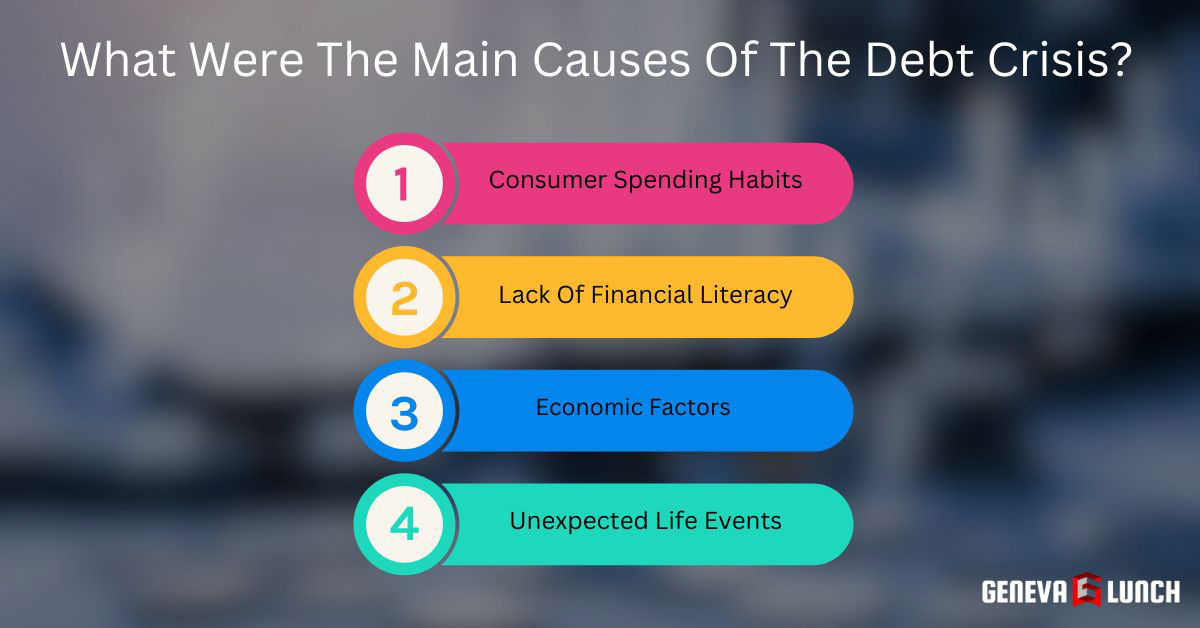 Debt Management: Types, Strategies And Tips For Reduction - Geneva Lunch