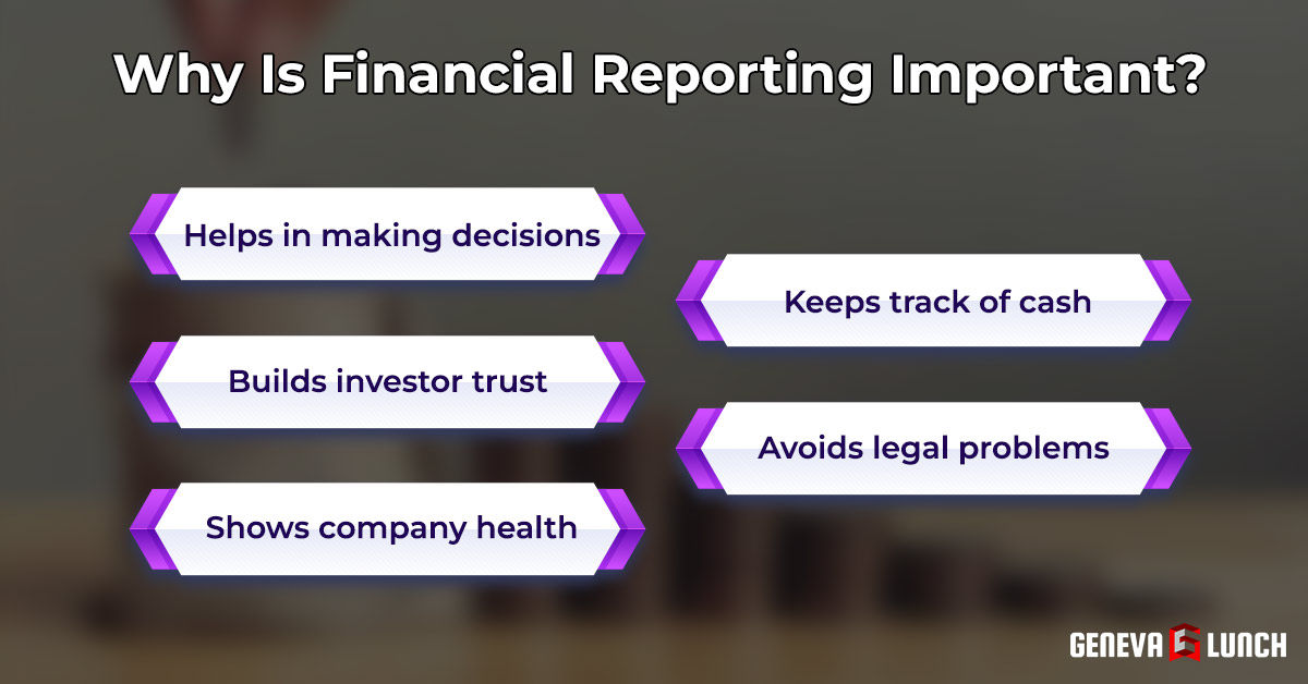 Financial Reporting: Components, IFRS & GAAP, Why Important - Geneva Lunch