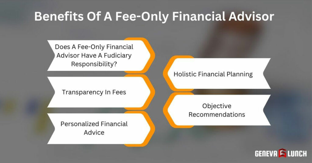 What Is Fee-Only Financial Advisor? (Services, Pros & Cons) - Geneva Lunch