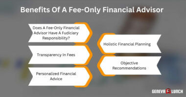 What Is Fee-Only Financial Advisor? (Services, Pros & Cons) - Geneva Lunch