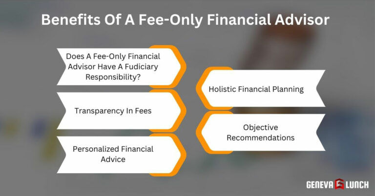 What Is Fee-Only Financial Advisor? (Services, Pros & Cons) - Geneva Lunch