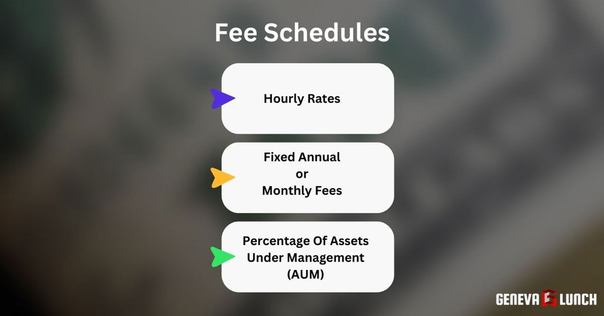 What Is Fee-Only Financial Advisor? (Services, Pros & Cons) - Geneva Lunch