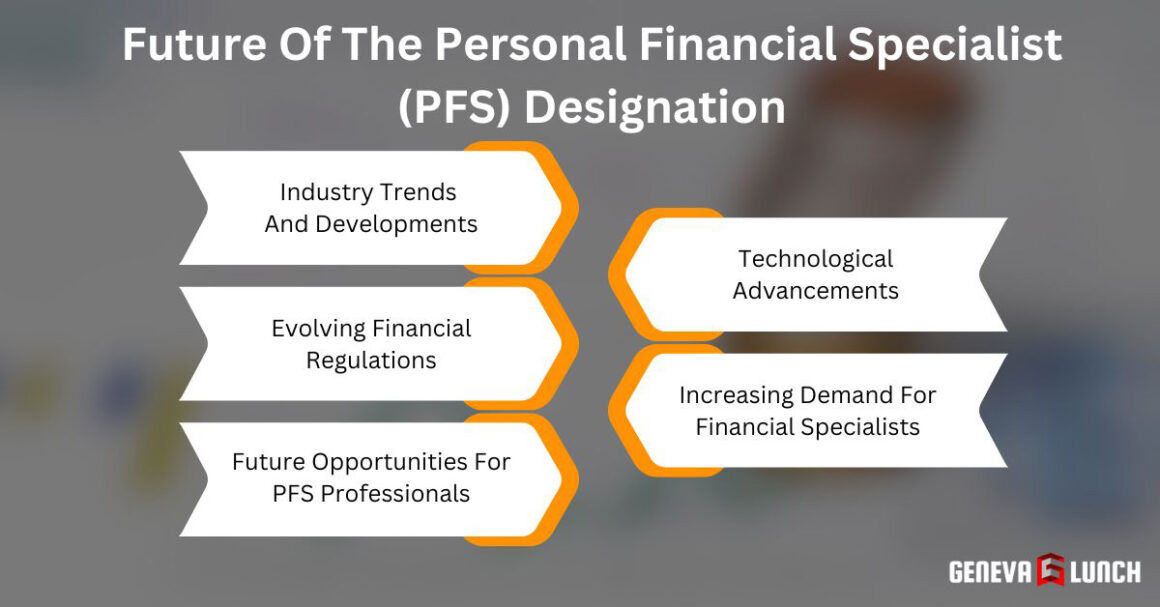 Personal Financial Specialist (PFS) - Geneva Lunch