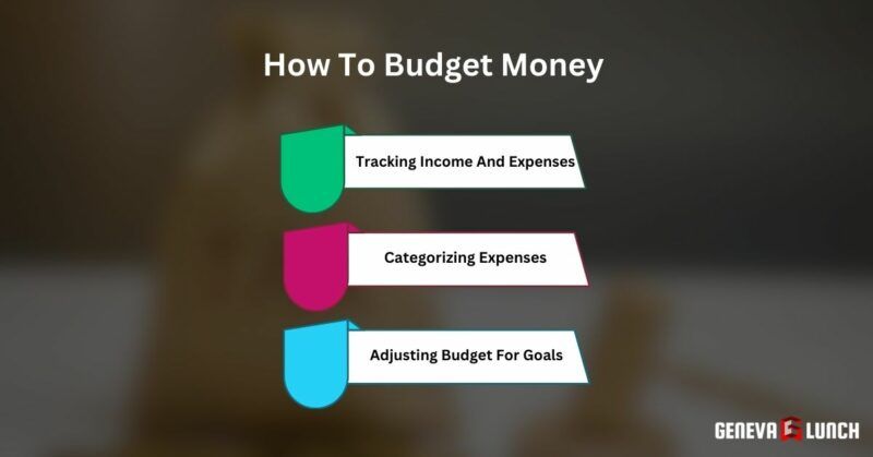 Financial Goals: Types, Definition And Examples - Geneva Lunch