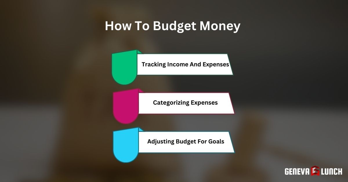 Financial Goals: Types, Definition And Examples - Geneva Lunch