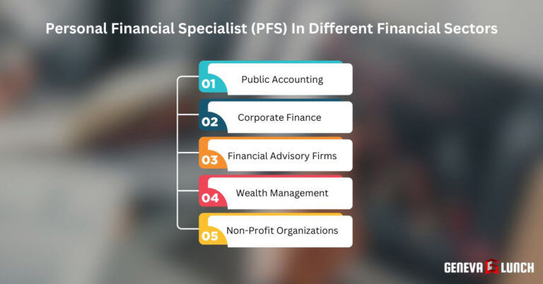 Personal Financial Specialist (PFS) - Geneva Lunch