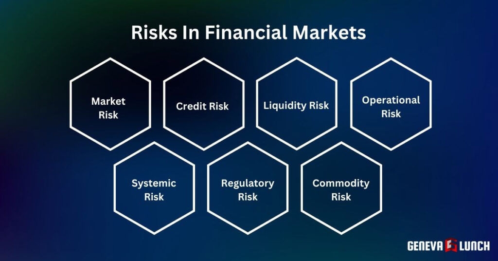 Financial Markets: Types, Function, Indices & Risks - Geneva Lunch