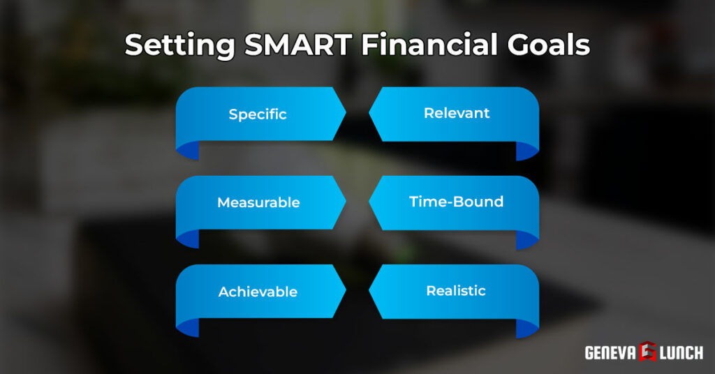 Financial Goals: Types, Definition And Examples - Geneva Lunch