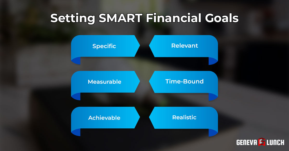 Financial Goals: Types, Definition And Examples - Geneva Lunch