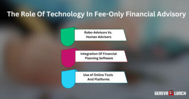 What Is Fee-Only Financial Advisor? (Services, Pros & Cons) - Geneva Lunch