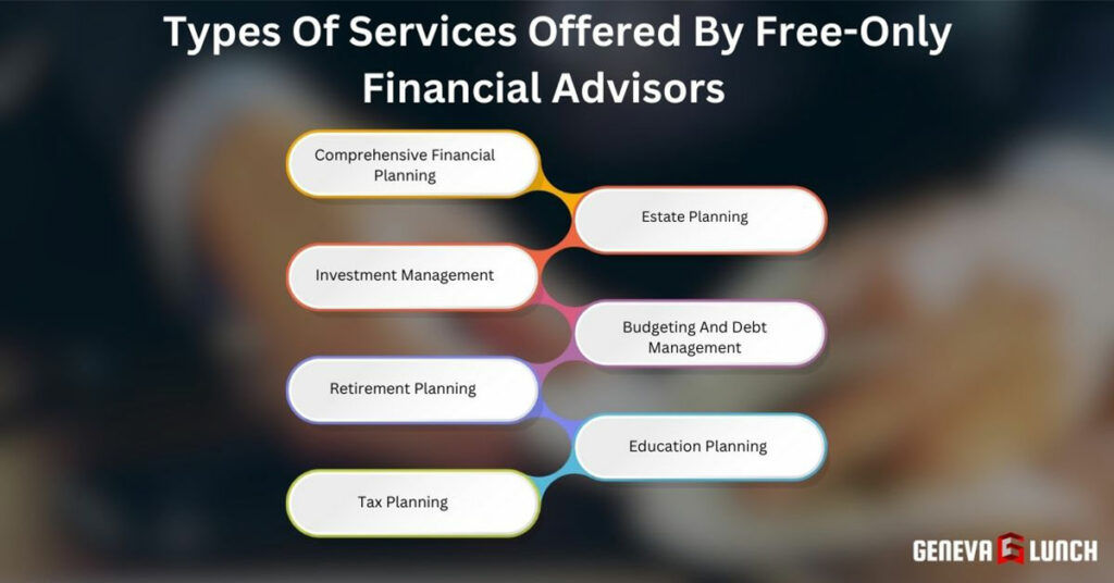 What Is Fee-Only Financial Advisor? (Services, Pros & Cons) - Geneva Lunch